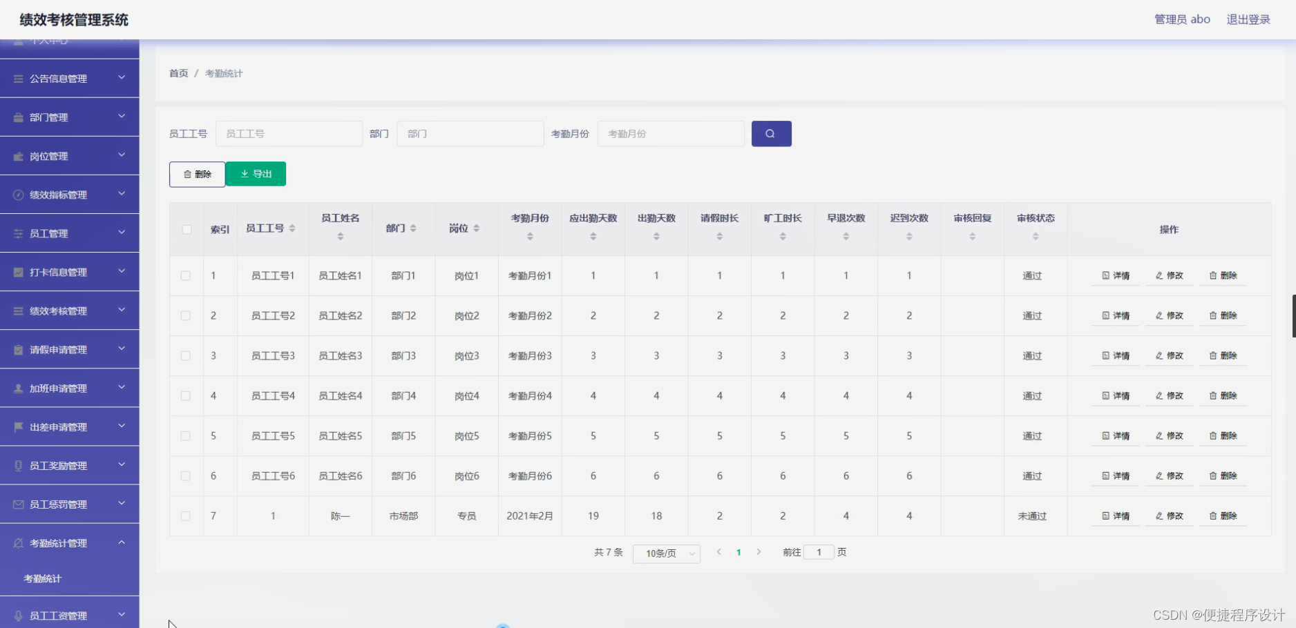 Java绩效考核管理系统开题源码源码之家javaweb员工绩效考核系统 Csdn博客 6377