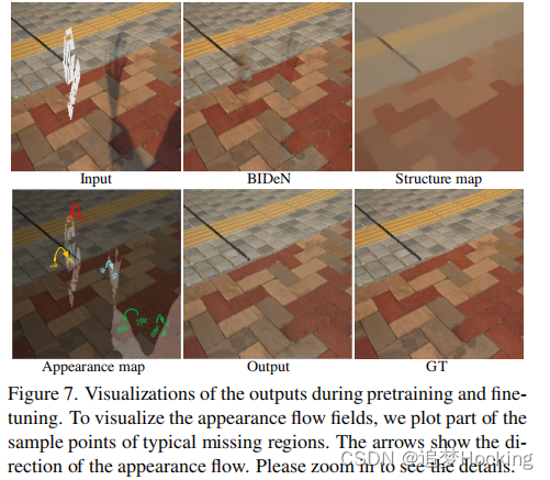 CVPR 2023 Context-aware Pretraining for Efficient Blind Image Decomposition 个人学习笔记-CSDN博客