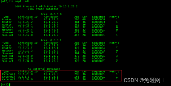 OSPF特殊区域（stub与totally stub）_ospf stub-CSDN博客