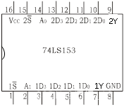 【深圳大学数字电路】实验三 数据选择器_数字电路实验数据选择器-CSDN博客