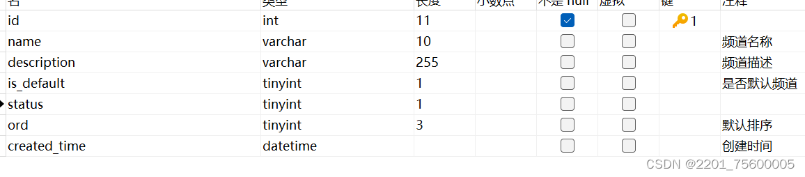 Mybatis、Mybatis plus 自动把布尔值true、false转换为1,0_mybatis true false-CSDN博客