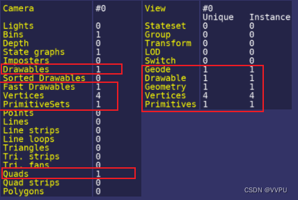 2、《OSG快速入门指导》详细笔记1_osg命令-CSDN博客