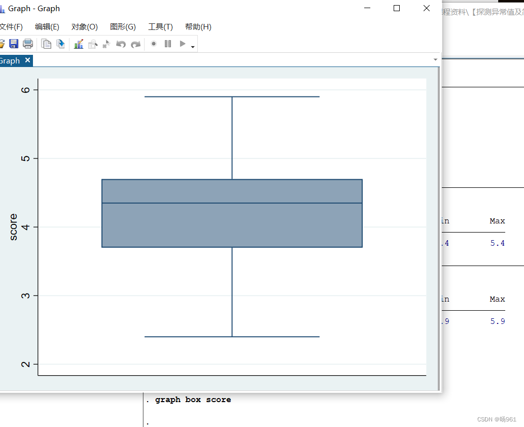 stata学习笔记（七）：探测异常值及简单图表制作_stata箱线图-CSDN博客