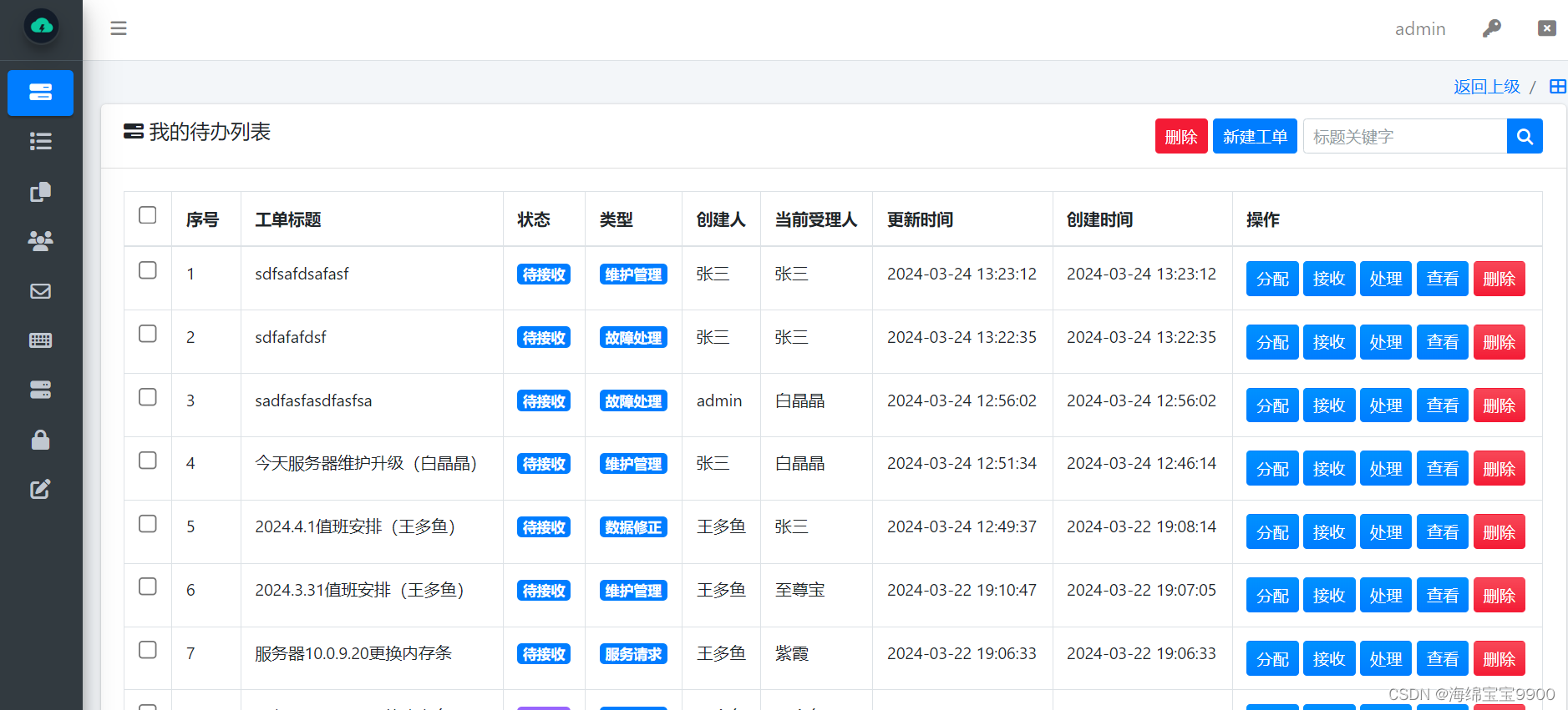 WGCAT运维工单系统 - WGCLOUD团队又一力作-CSDN博客
