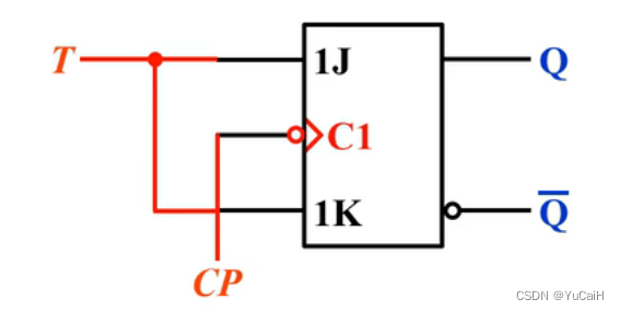 触发器之间的转换_触发器转换jk→d;d→t’是如何实现的?是前沿触发还是后沿触发?-CSDN博客