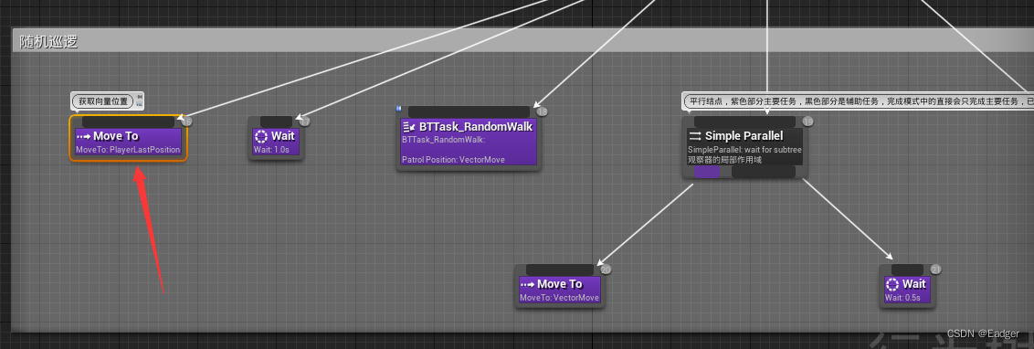 UE5(行为树)NPC追击玩家失败后，通过预感感知预判玩家可能存在的位置_ue5 目标感知被遗忘时-CSDN博客