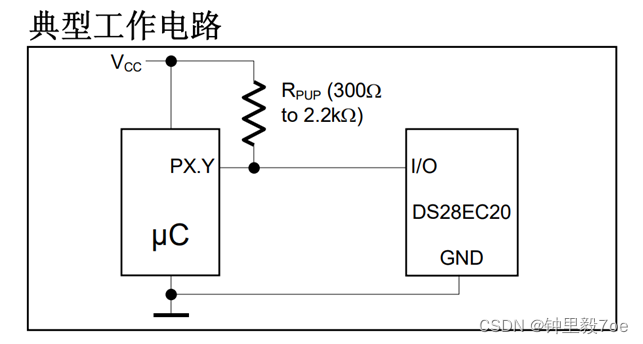 【DS28EC20 1-wire协议及verilog调试记录】_dallas 28ec20-CSDN博客
