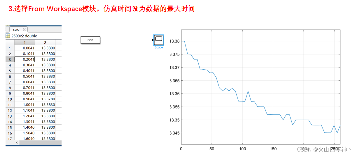 CAN（CANFD）报文数据导入进MATLAB_matlab 提取canfd报文-CSDN博客