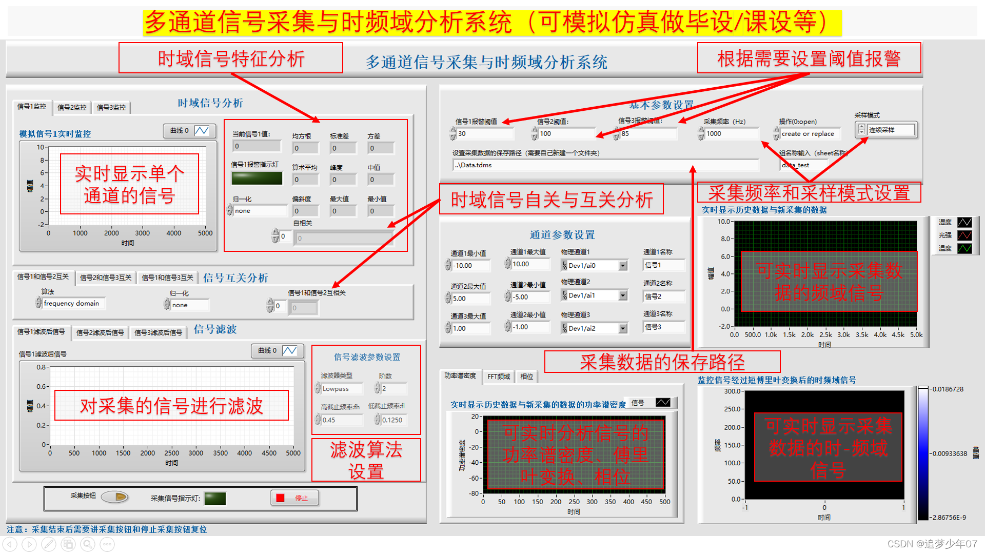 Labview毕设与课设（信号采集与分析系统）设计一个labview程序。该程序可以实现对传感器采集信号的基本分析包括 Csdn博客
