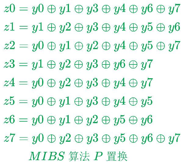 轻量级分组加密算法MIBS_轻量级分组密码-CSDN博客