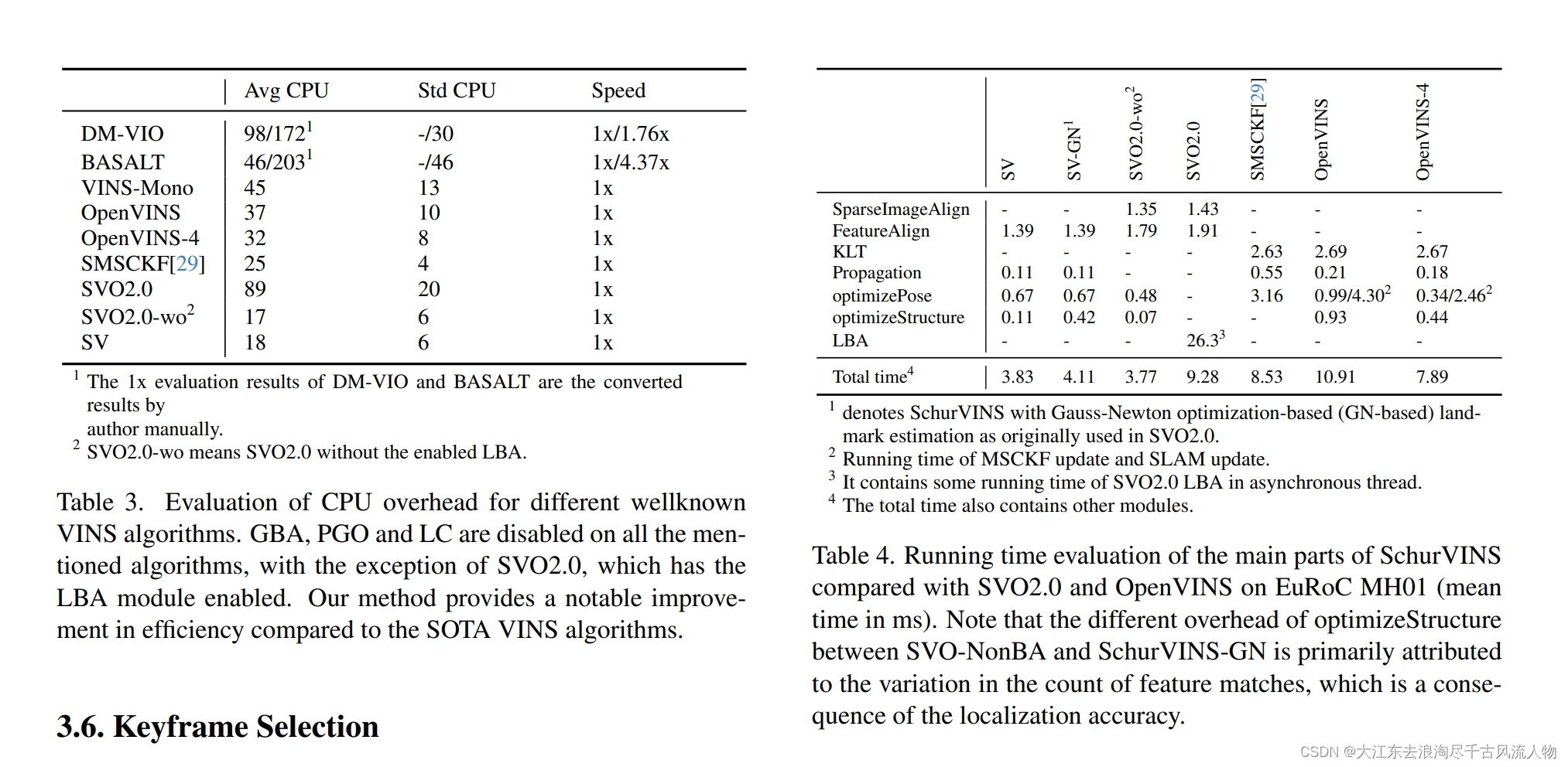【SchurVINS】一种基于滤波的轻量视觉惯性导航系统-CSDN博客