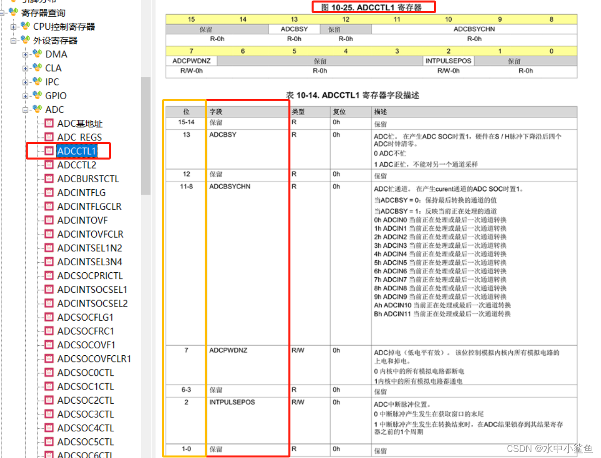 对TMS320F28379D的寄存器进行操作的研究学习（本文以ADC寄存器为例，其他寄存器定义方式完全一样）-CSDN博客