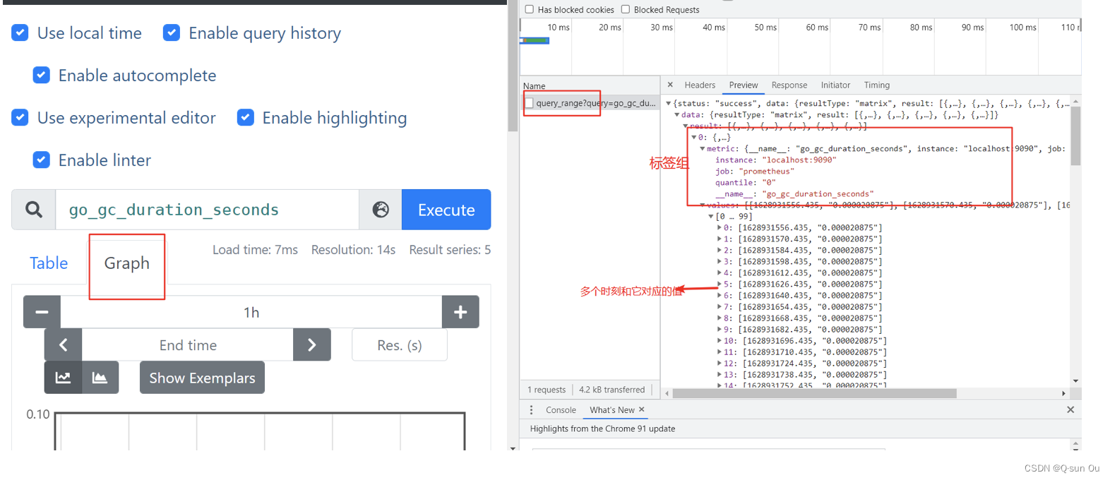 prometheus 四种查询类型_promethues matrix,vector,scalar,string-CSDN博客