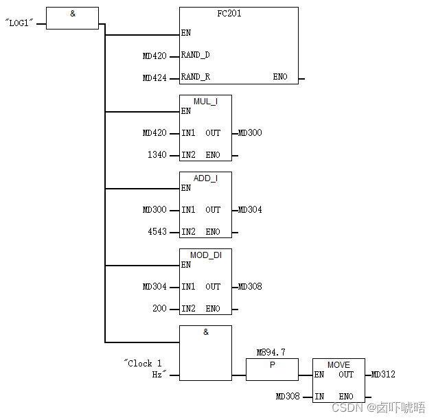 PLC随机数生成-CSDN博客