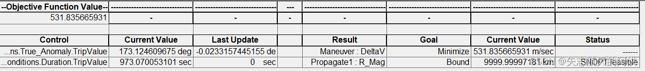 STK与matlab交互 Astrogator模块（10）_matlab stk astrogat 设置等式约束-CSDN博客