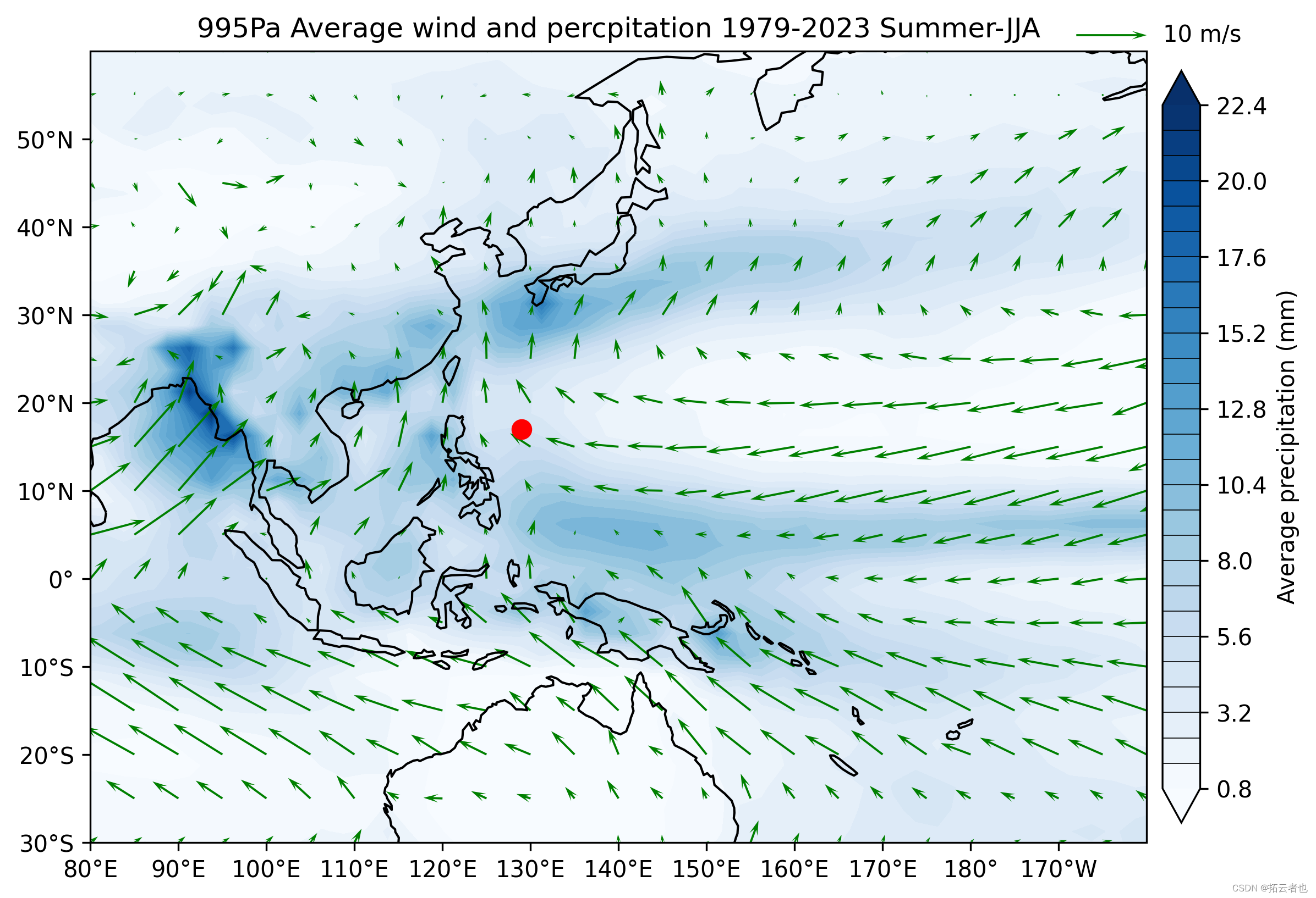 Python绘制风速风场图_在风场数据的条件下python怎么画风场矢量图-CSDN博客