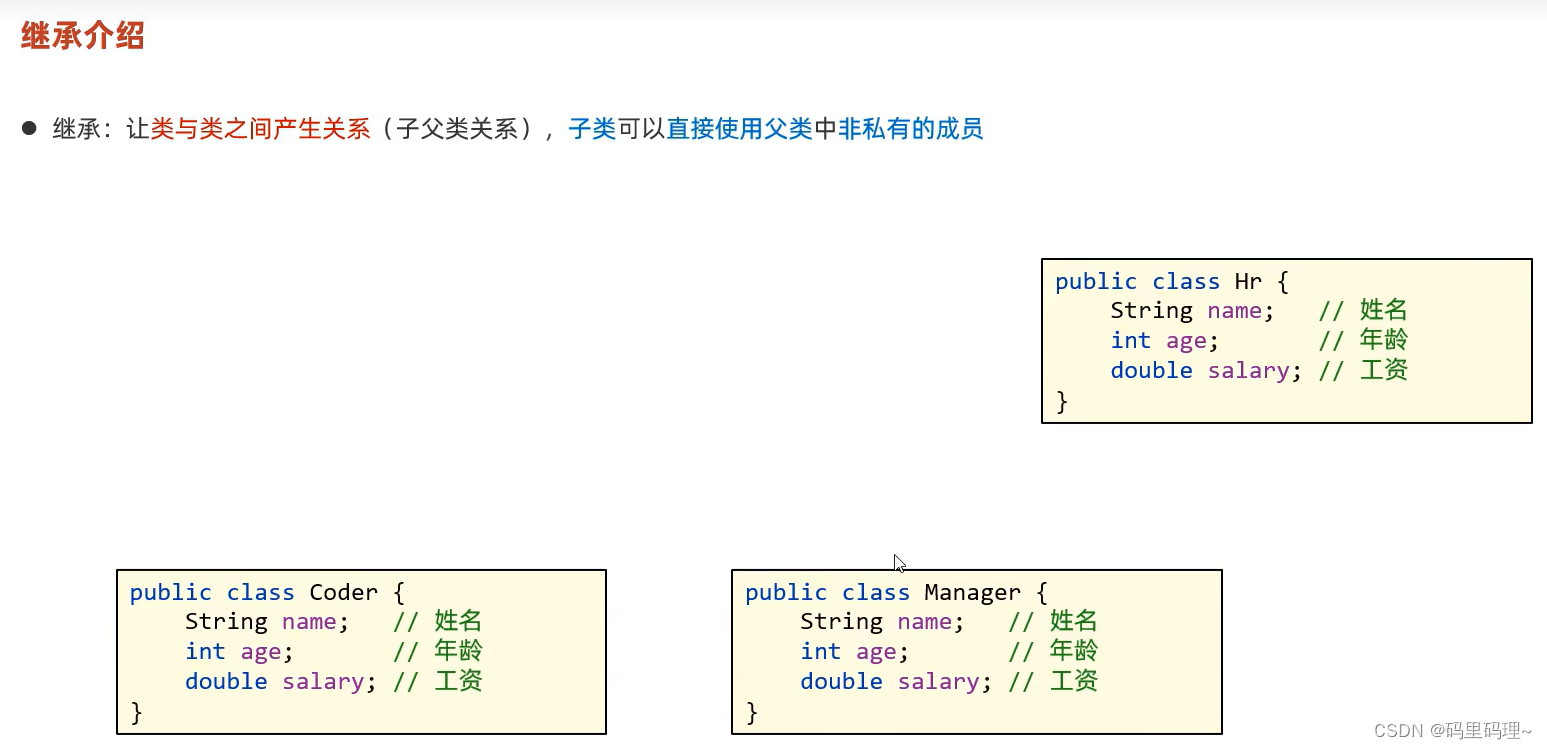 Day01 Java进阶 Static修饰成员变量特点内存图解工具类and继承and方法重写and权限修饰符andthissuperfinal关键字java类成员变量修饰符 Csdn博客