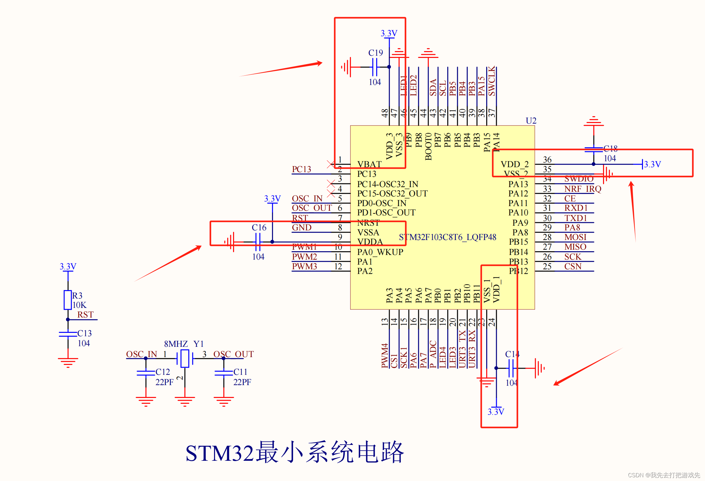 STM32单片机中的VDD、VDDA、VSS是什么-CSDN博客