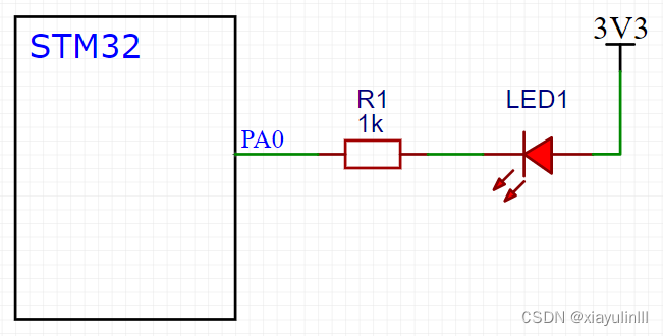 1_LED_stm32 输出高电平驱动led还是驱动低电平最佳-CSDN博客