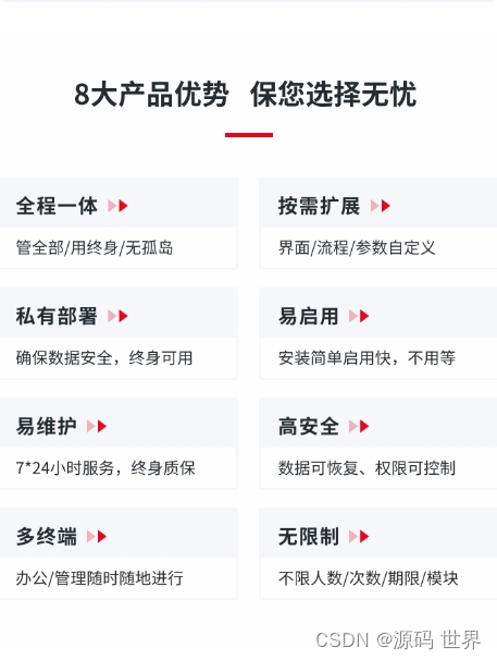 Javaspringboot Vuejs Uniapp开发的一整套云mes系统成品源码：大型企业mes生产管理系统源码，支持多端管理，可商用 车间系统源码 数字化管理系统源码 支持app
