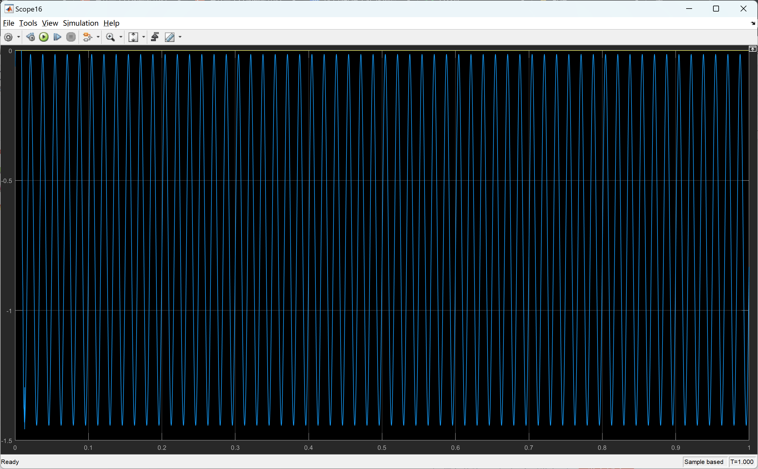 基于VSCS的UPFC控制器应用于IEEE 14节点电力系统研究（Simulink仿真实现）-CSDN博客
