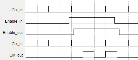 Latch使用总结（自用）_dft中latch-CSDN博客