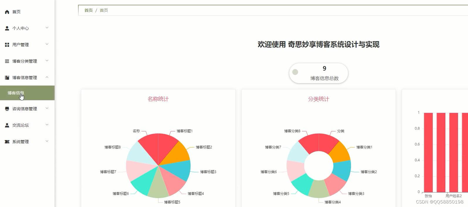nodejs+vue个人博客文章新闻系统echart设计与实现-express_基于node.js和vue的即时聊天应用设计与开发系统架构图示-CSDN博客