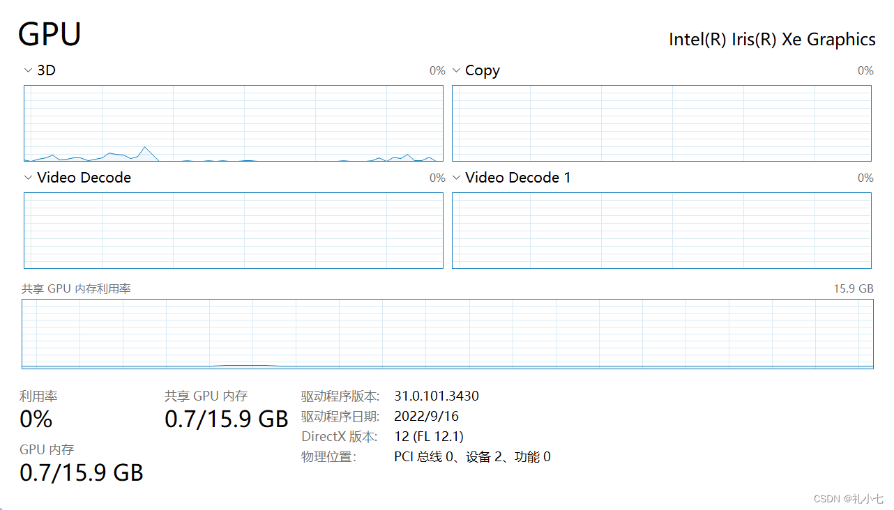 Intel(R) lris(R) Xe Graphics核显打英雄联盟怎么样?_intel iris xe graphics显卡能玩什么游戏-CSDN博客