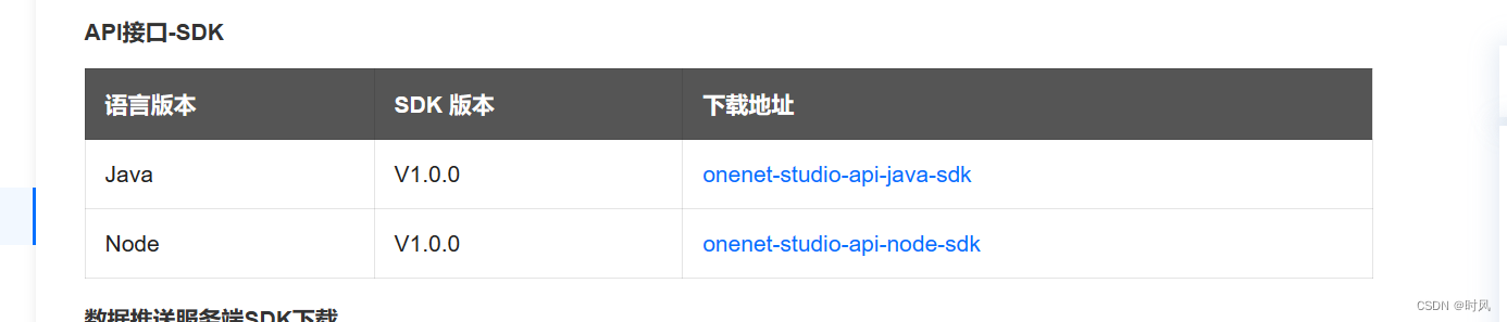 【课设】/【毕设】ESP32上传温湿度至新版Onenet云平台并由新版Onenet云平台下发命令控制LED灯和其他外设+uni-APP控制（STM32-ESP32通用）{持续更新ing ...