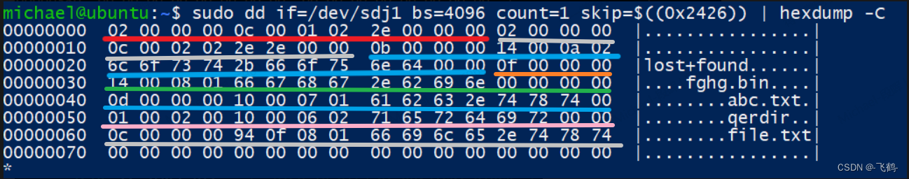 ext4文件系统解析-CSDN博客
