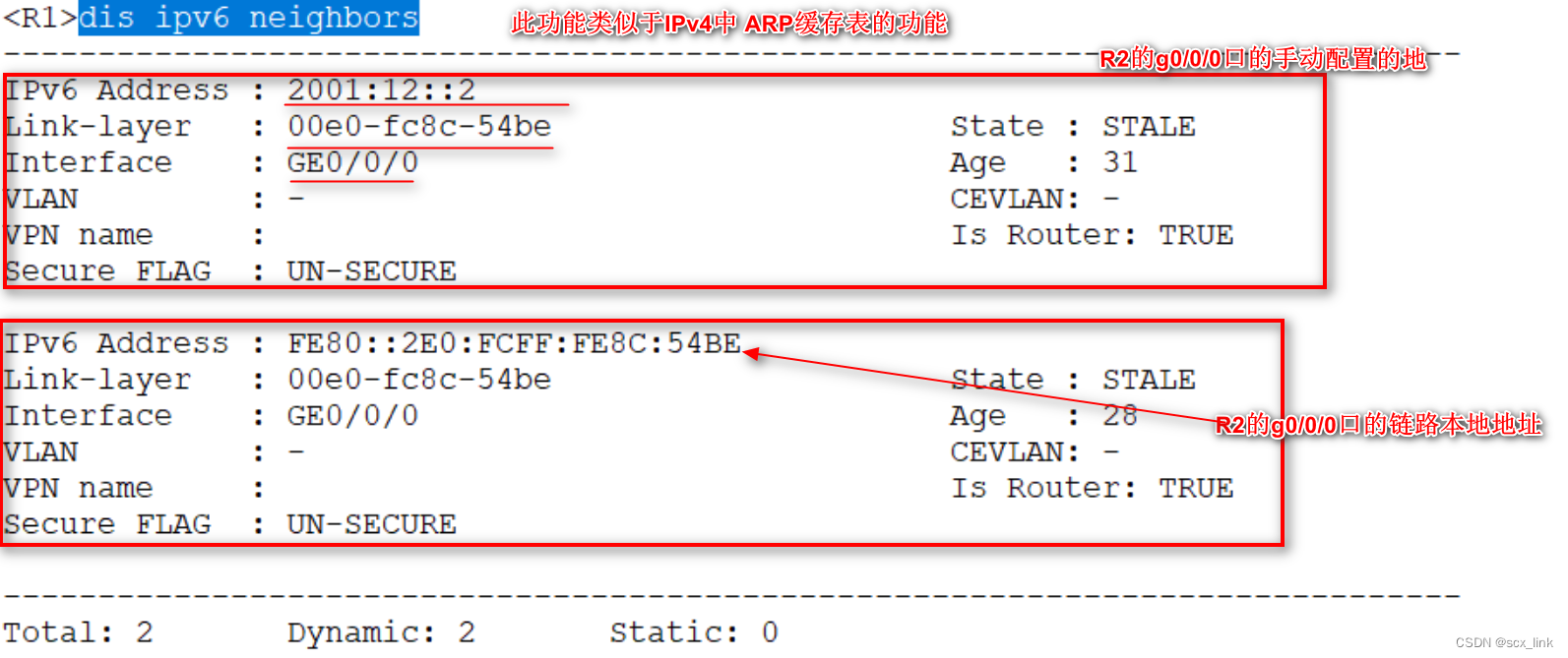 IPv6协议解析、IPv6静态路由配置、IPv6动态路由之OSPFv3配置_ipv6 ospfv3配置-CSDN博客