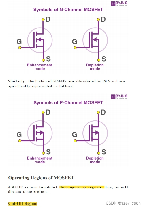 1885_什么是MOSFET以及其特点-CSDN博客