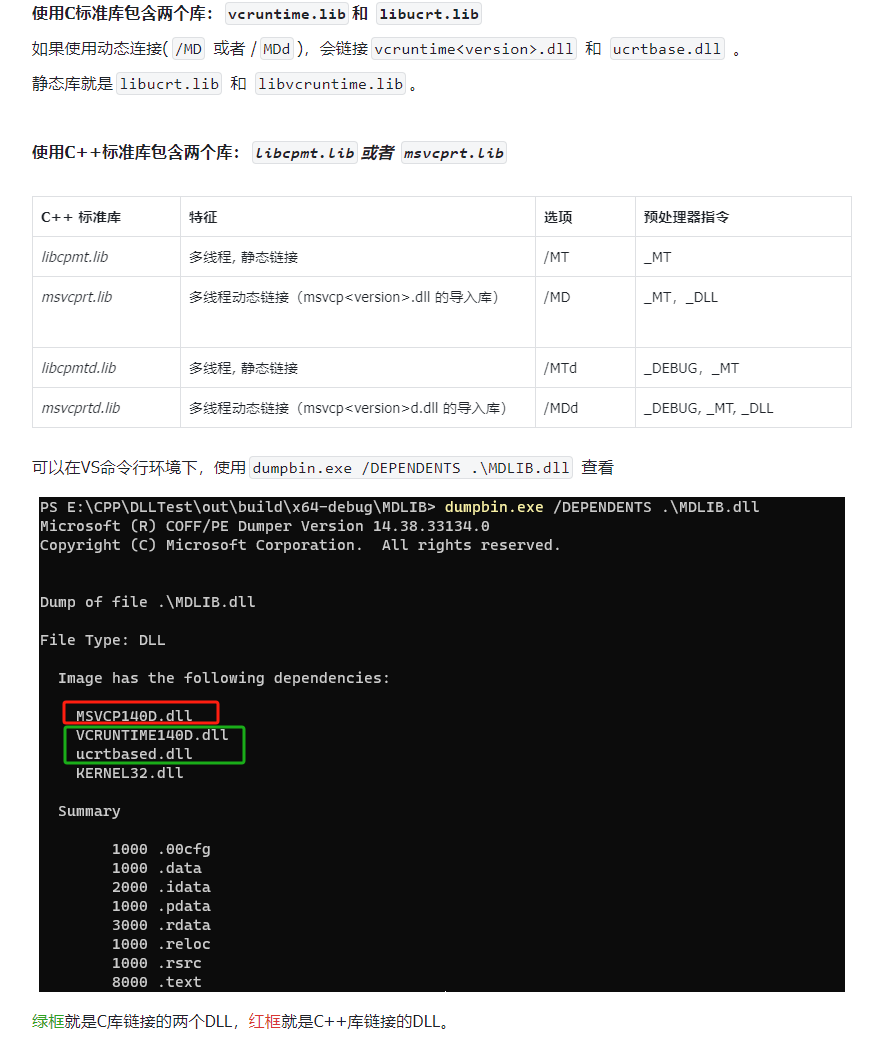 【CMake实战】构建LearnOpenGL环境_cmake glfw-CSDN博客