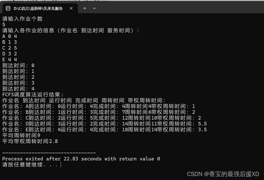 先来先服务(fcfs)进程调度模拟先来先服务fcfs Csdn博客 0591