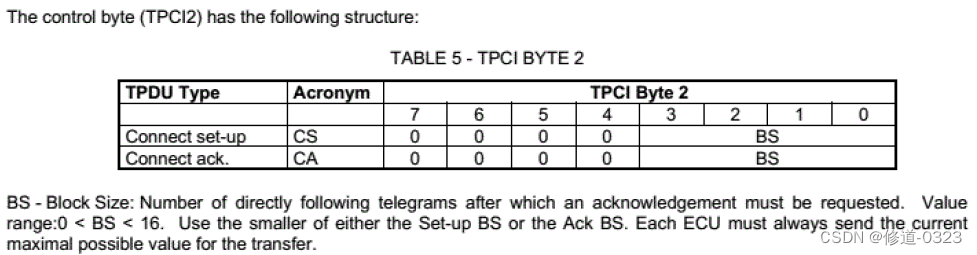 【通信协议】五、SAE J2819(CAN TP2.0)协议详解_tp2.0 protocol-CSDN博客