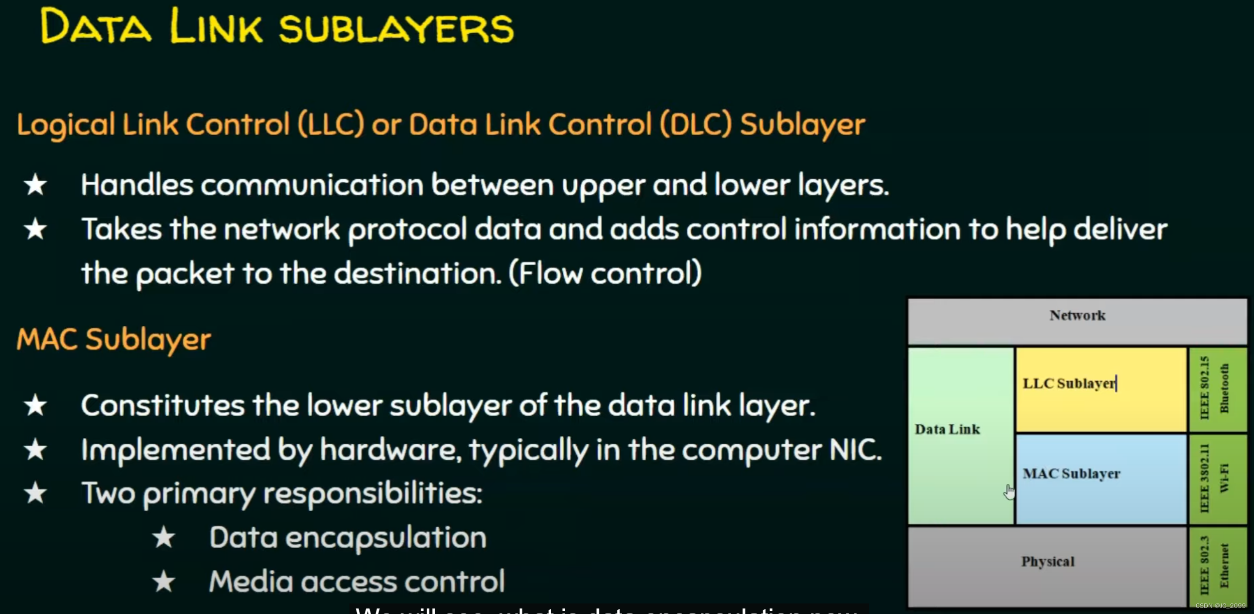 35 Sub-layers of the Data Link Layer(数据链路层的子层)-CSDN博客