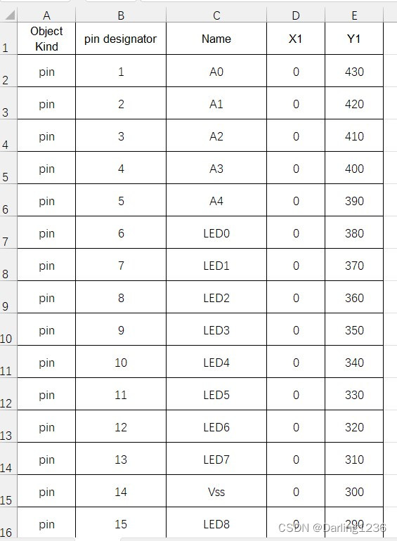 AD20利用EXCEL表格快速制作原理图封装_ad原理图封装 数据库表格-CSDN博客