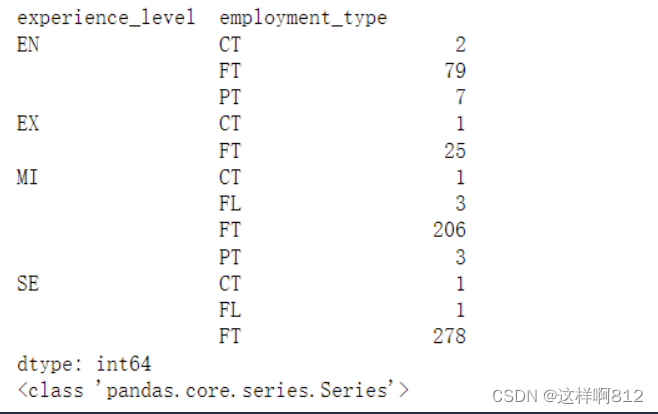 Python数据可视化：Matplotlib、Seaborn、Plotly条形图绘制_已知categories = ['a', 'b', 'c', 'd'],values = [7, 1-CSDN博客