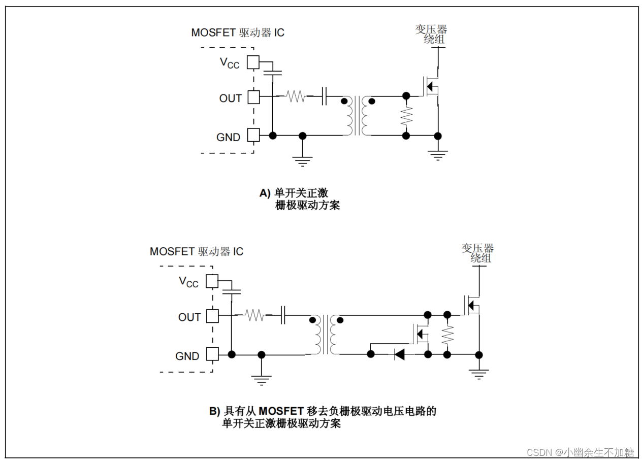 MOSFET 驱动器与 MOSFET 的匹配设计_mos管 栅极共轭匹配-CSDN博客