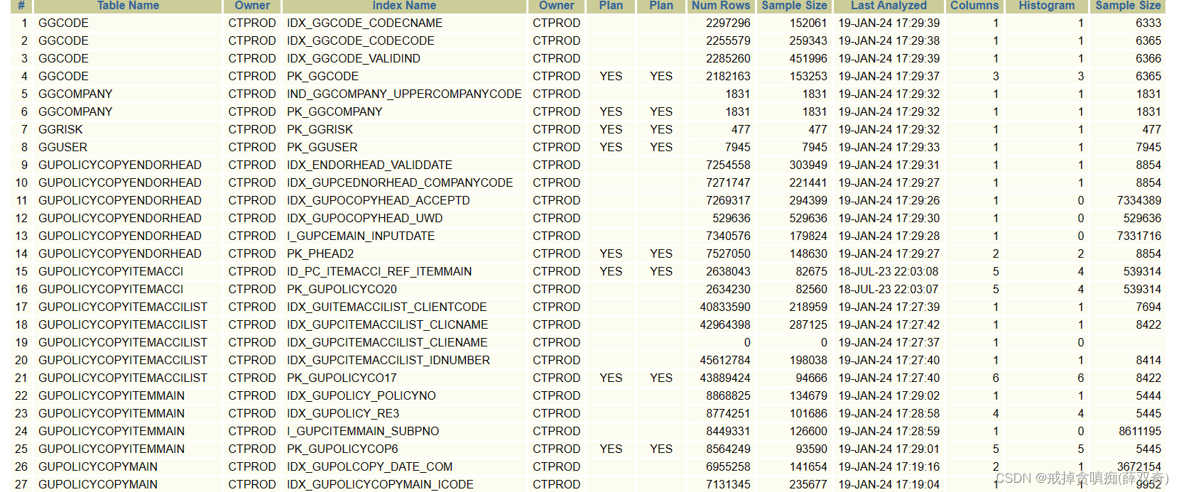 5.SQLHC.sql脚本的用法-CSDN博客