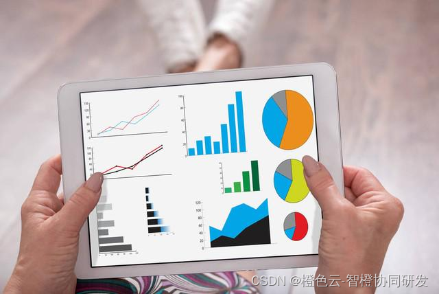 关于PLM的一些常识-CSDN博客