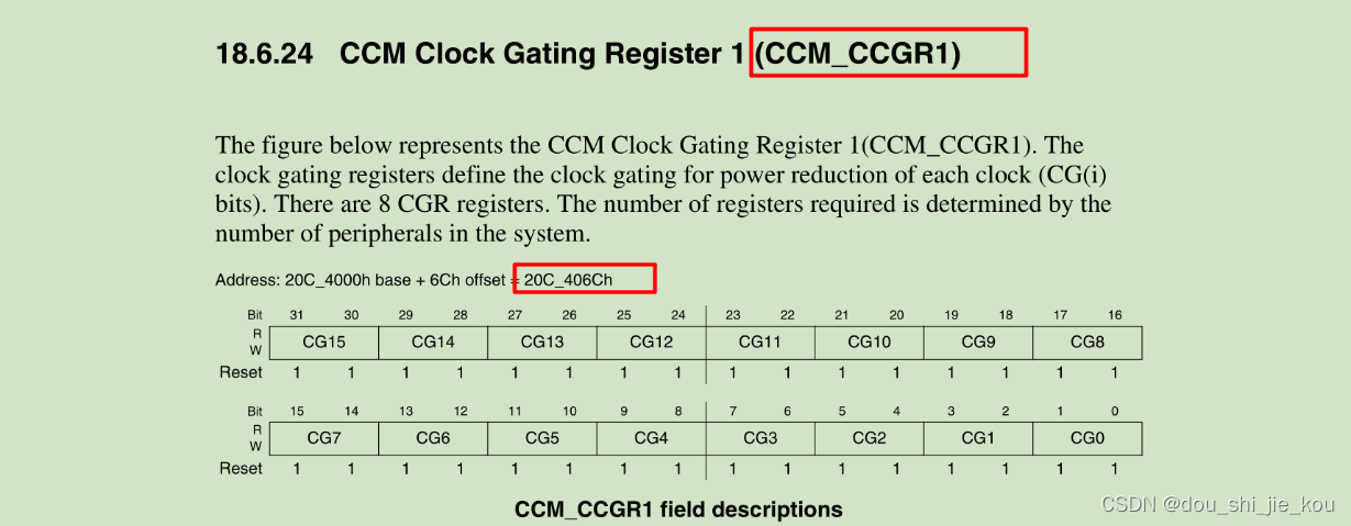 imx6ull_alpha_c语言led_stm32-CSDN博客