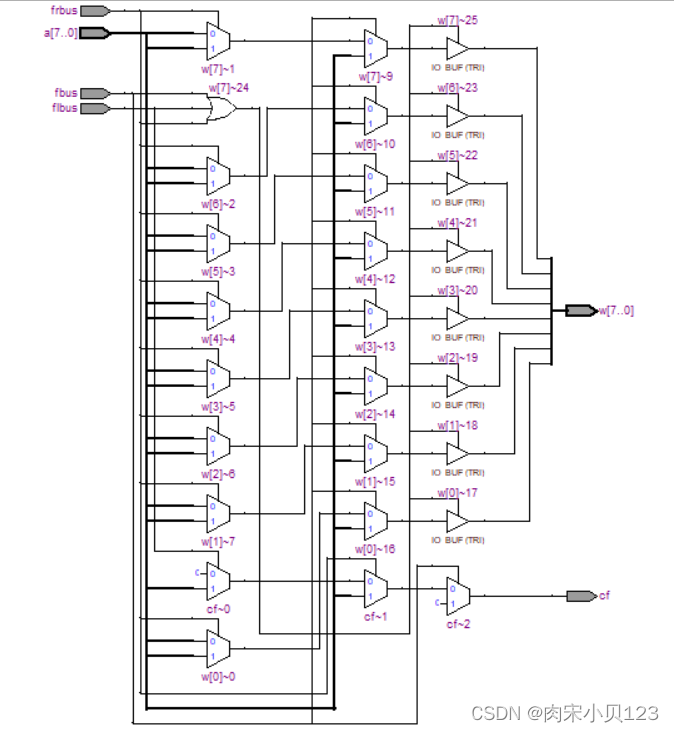 HNU 大数据 电子电路 实验三 报告-CSDN博客