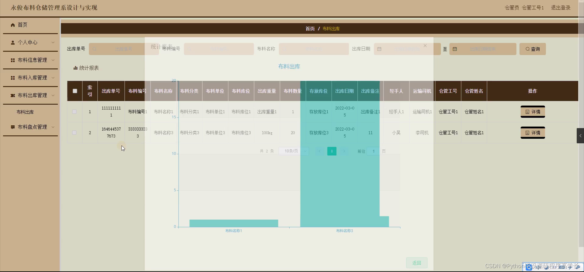 Python计算机毕设【附源码】永俊布料仓储管理系设计与实现（djangomysql论文） Csdn博客