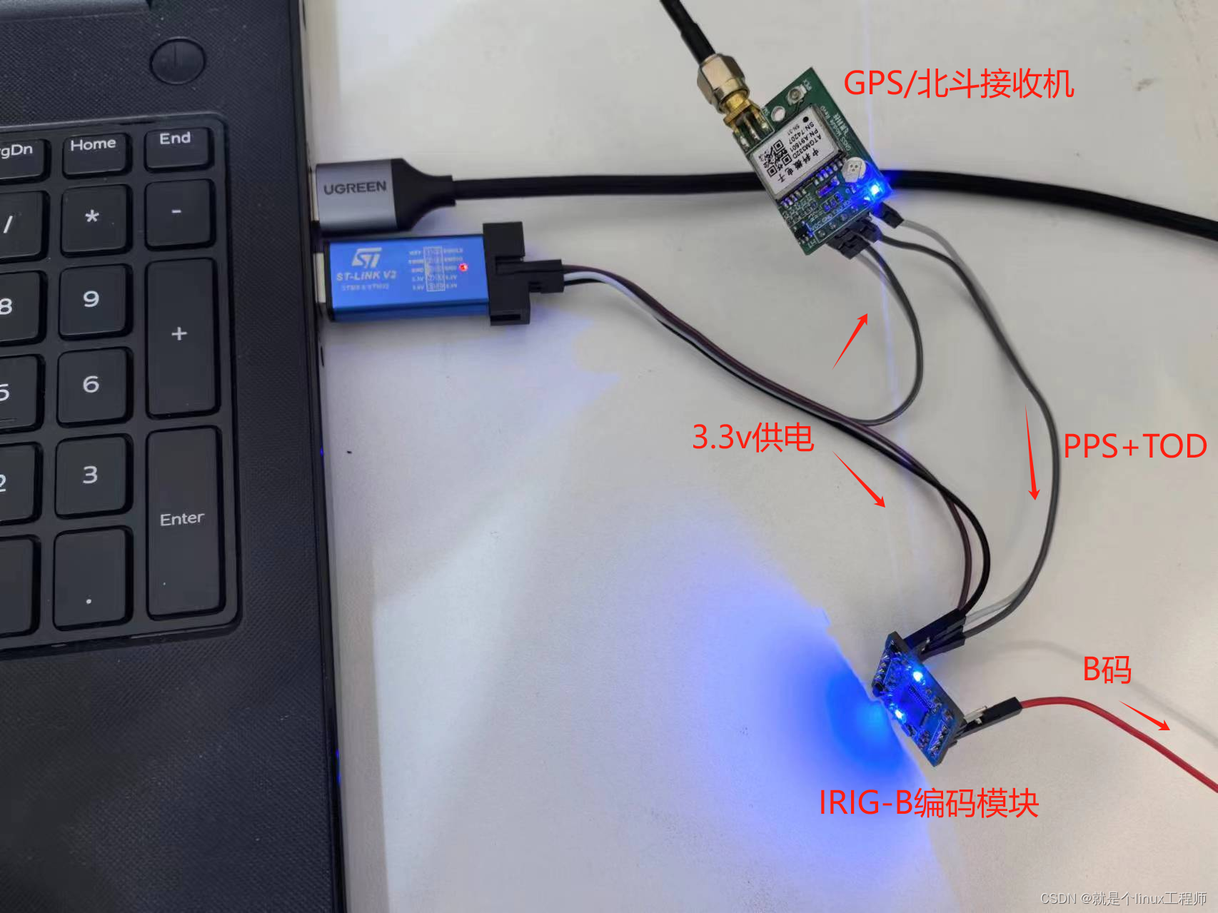 IRIG-B的编码和实现_b码 p0 pr 开始-CSDN博客