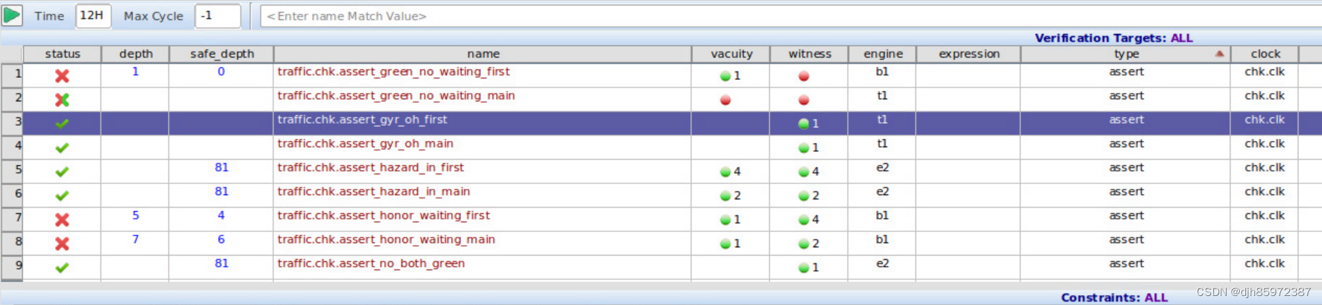 Formal Verification FPV_vc formal fpv-CSDN博客