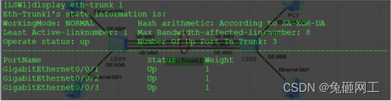 链路聚合（手工负载分担模式）-CSDN博客