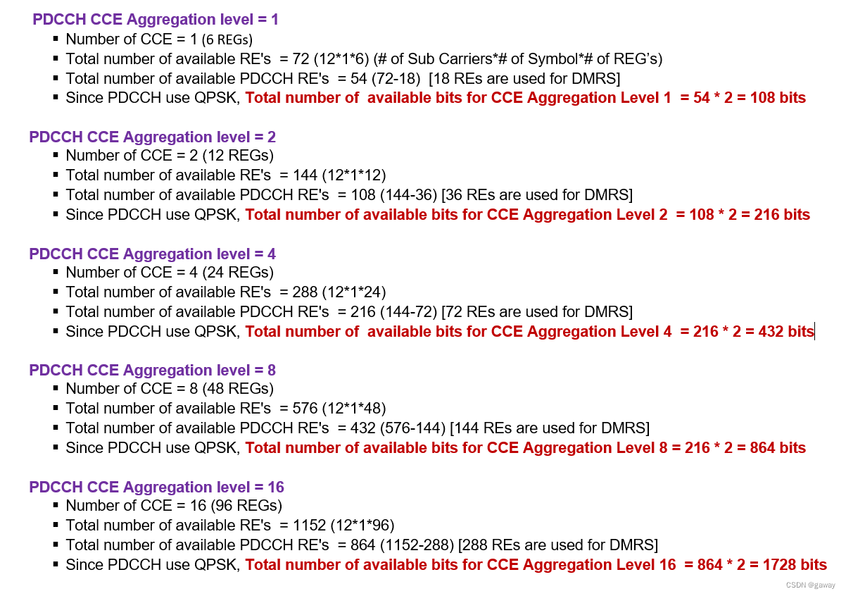 5G NR PDCCH CCE Aggregation & Search Space configurations_5g nr failed to allocate pdcch (there ...