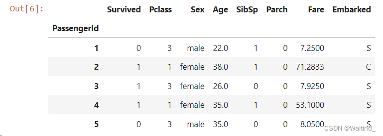 Python学习笔记——人工神经网络ANN（Artificial Neural Network ）_rtificial neural network,ann python-CSDN博客
