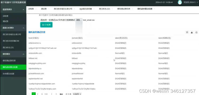 网安毕设之基于机器学习的多算法模型恶意流量预测可视化（python+flask+echart+随机森林算法模型+svm算法模型）_北航网安机器学习-CSDN博客